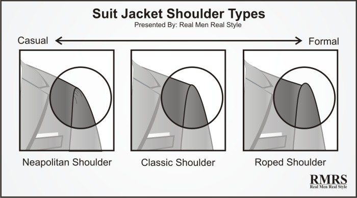 Style Expert Secrets - 9 Pearls Of Wisdom Only Experts Know