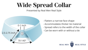 Men's Shirt Collars - An Ultimate Guide To Collar Shirts