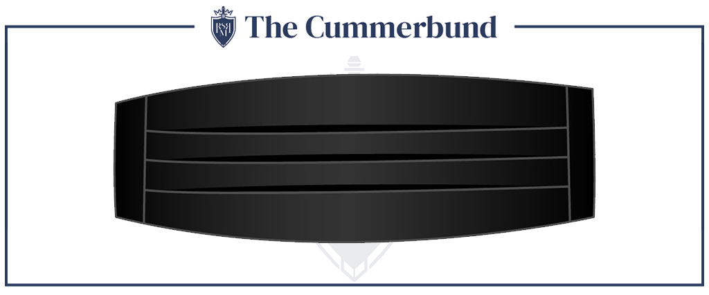 11 Style Items With A Military Heritage (Military Inspired Men's Clothing)