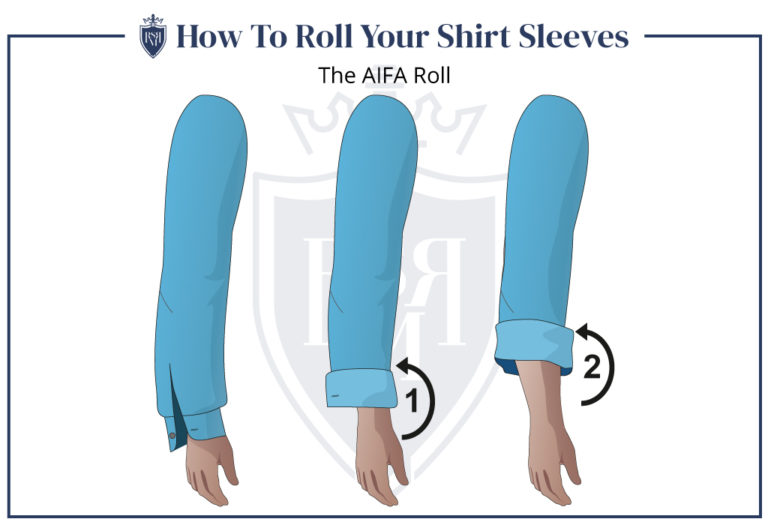 How To Roll Up Shirt Sleeves | 5 Sleeve Folding Methods For Men - RMRS