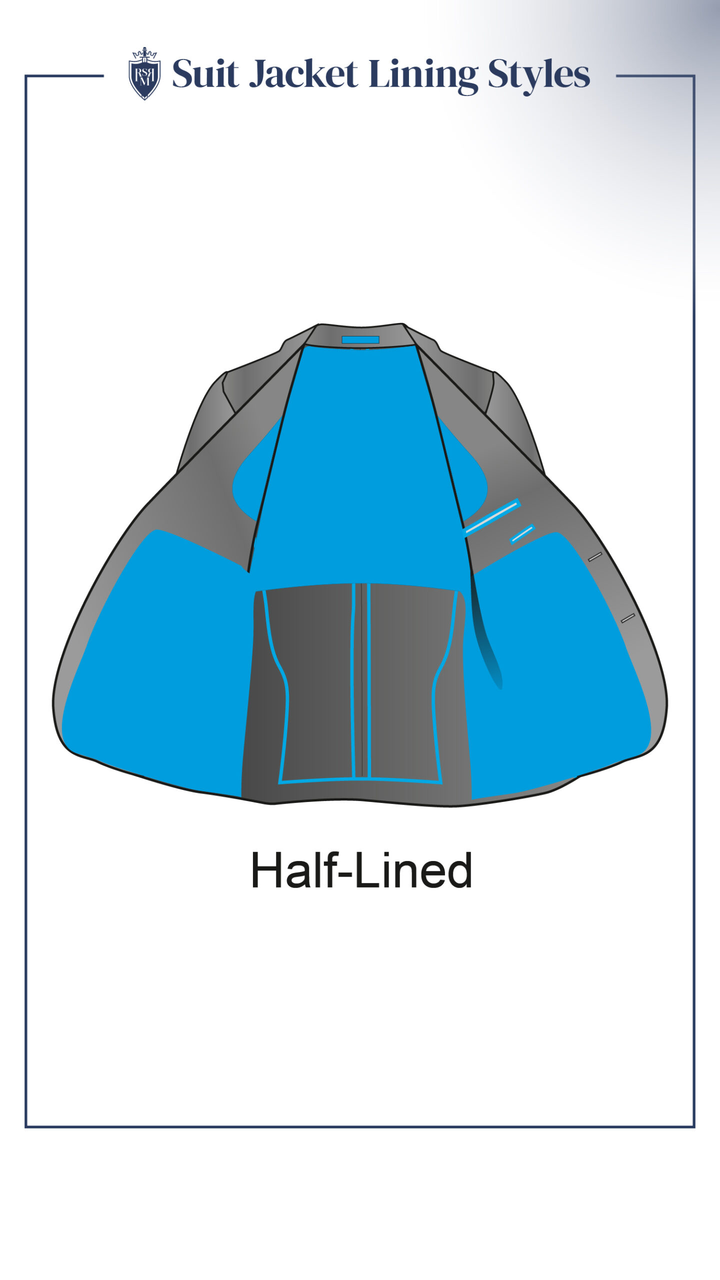 Guide To Jacket Linings - Half vs Full Linings – Real Men Real Style