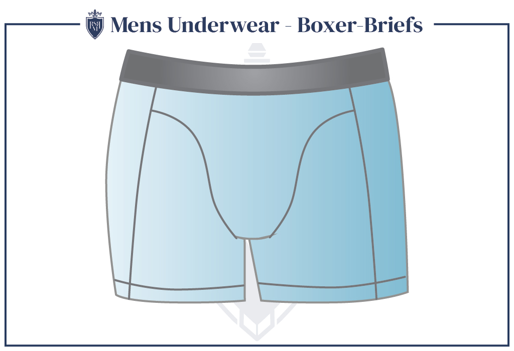 Briefs vs Boxers vs Boxer Briefs (Men's Underwear Styles Compared)