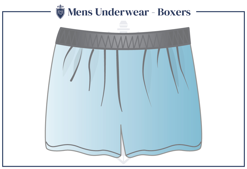 Briefs vs Boxers vs Boxer Briefs (Men's Underwear Styles Compared)